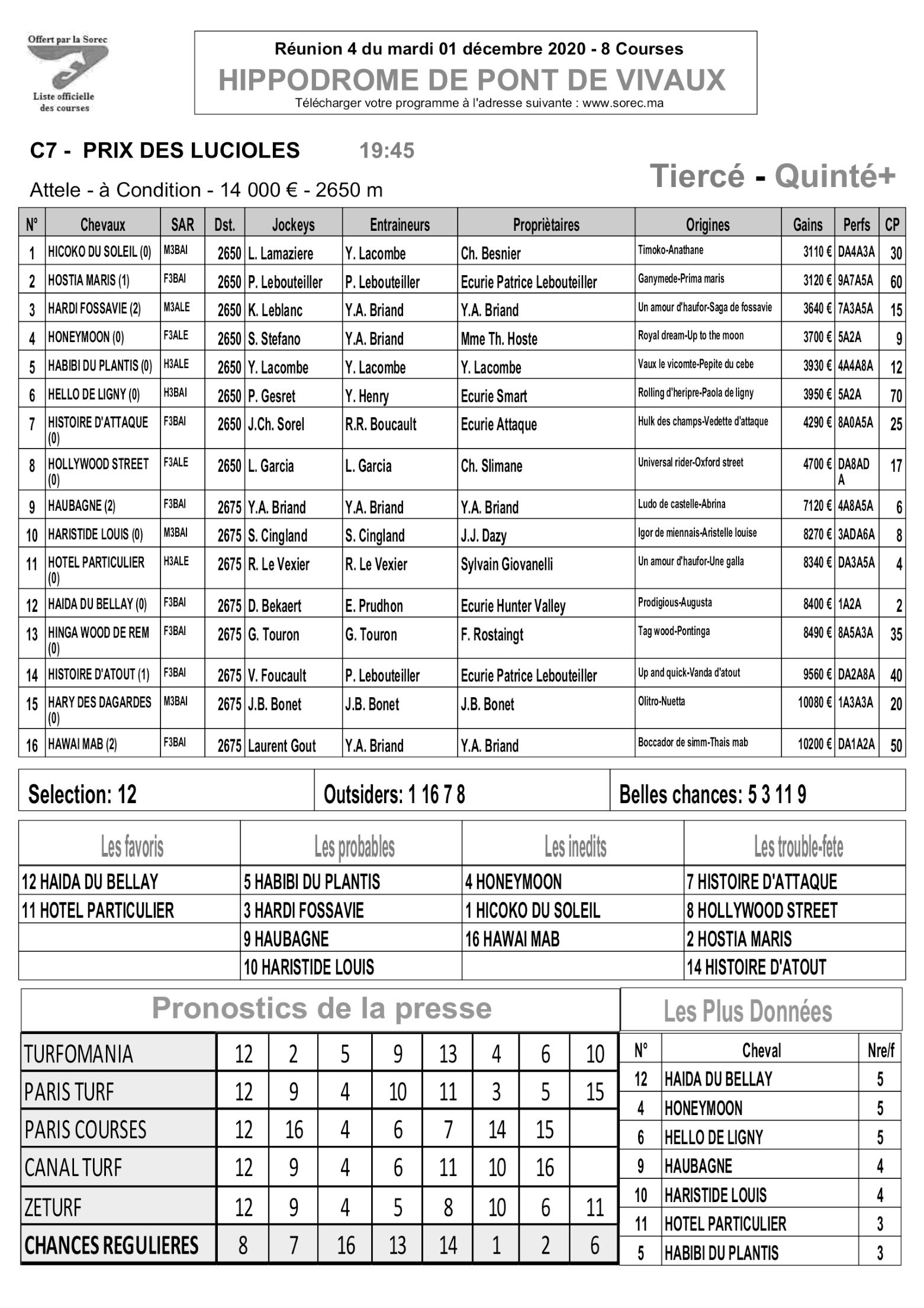 programme histoire 4ème
