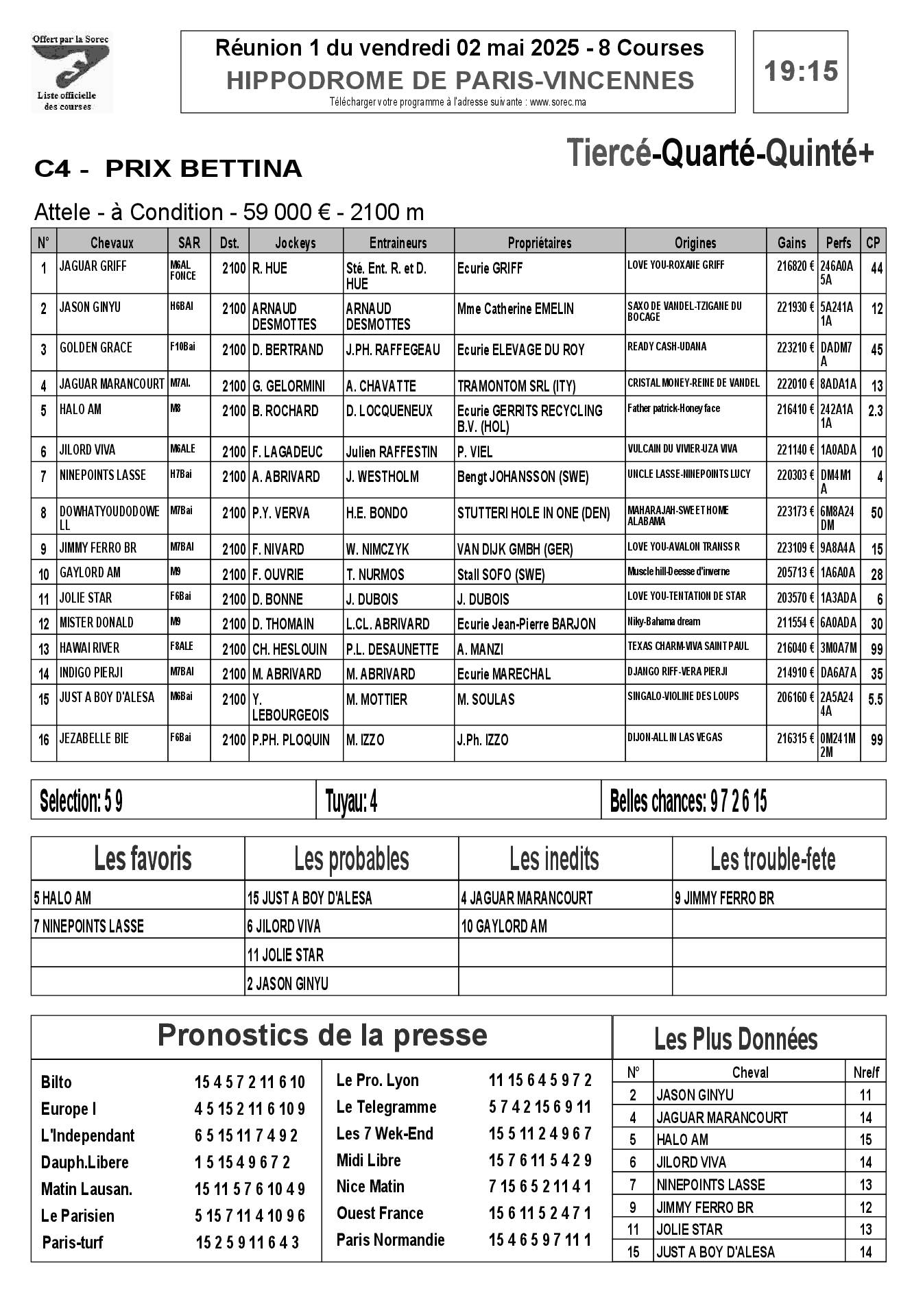 Programmes | TurfPronos