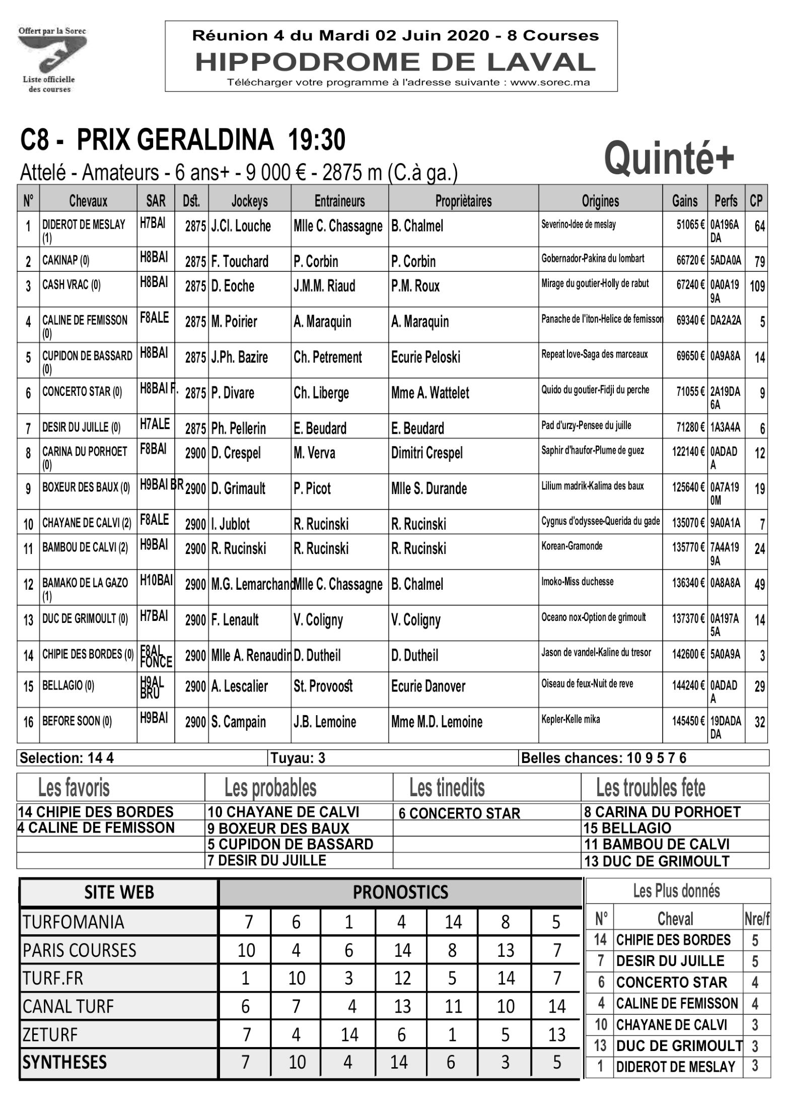 PDF lci calvi PDF Télécharger Download