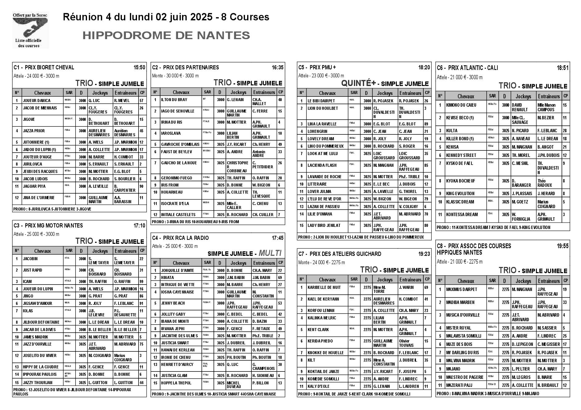 Programmes | TurfPronos