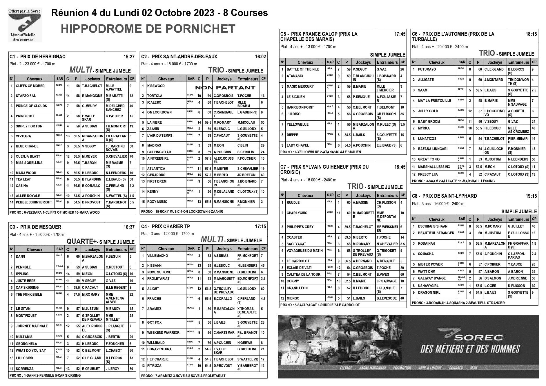 Programmes | TurfPronos