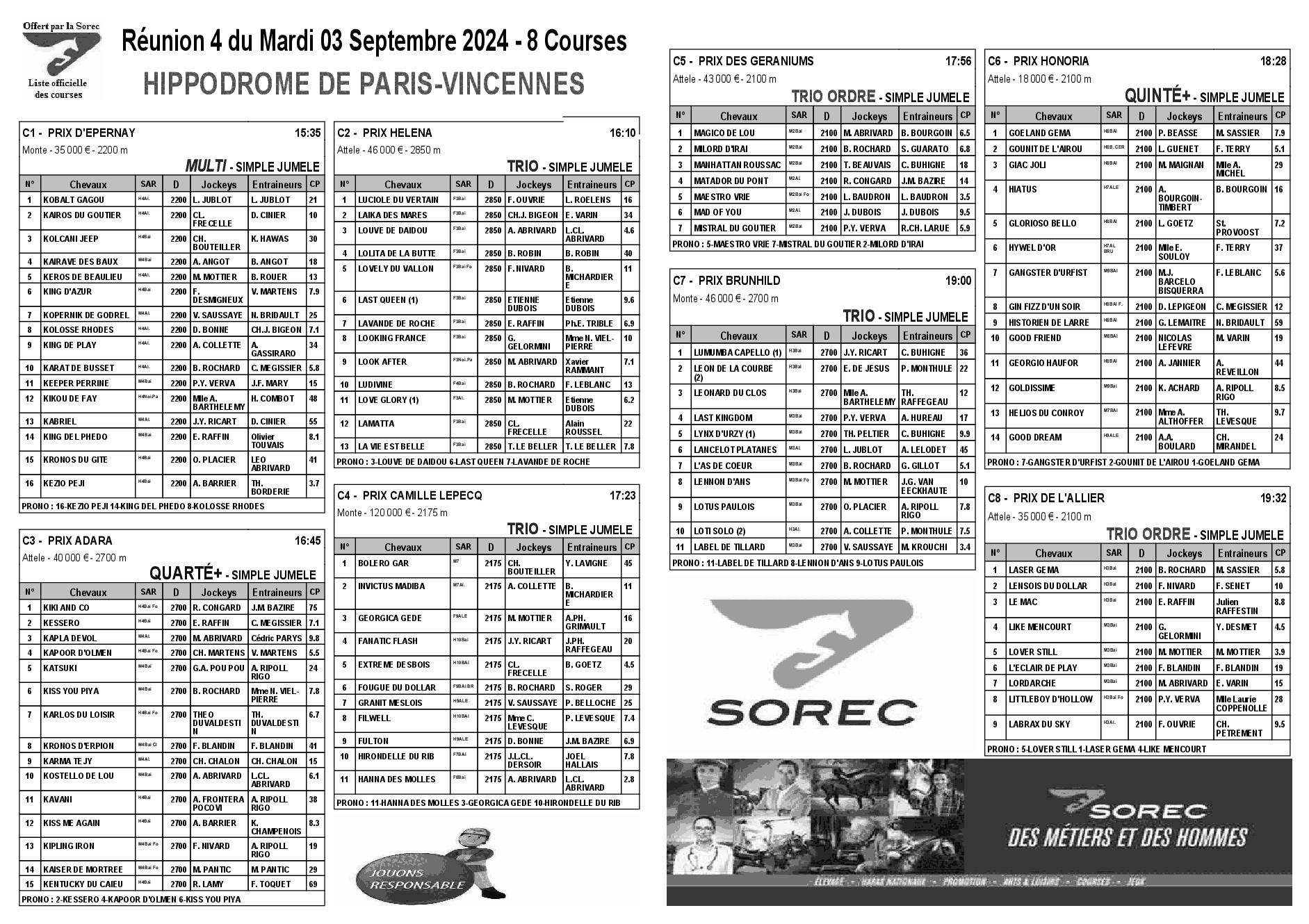 Programmes | TurfPronos