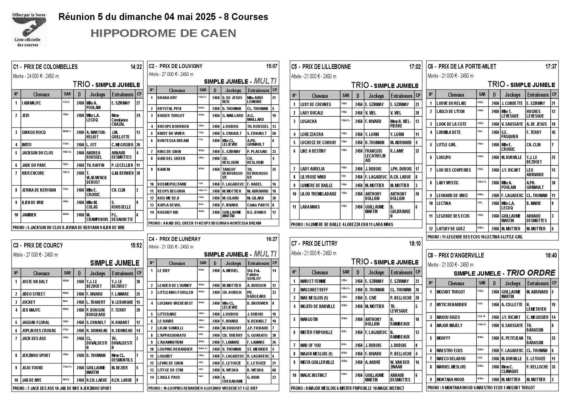 Programmes | TurfPronos