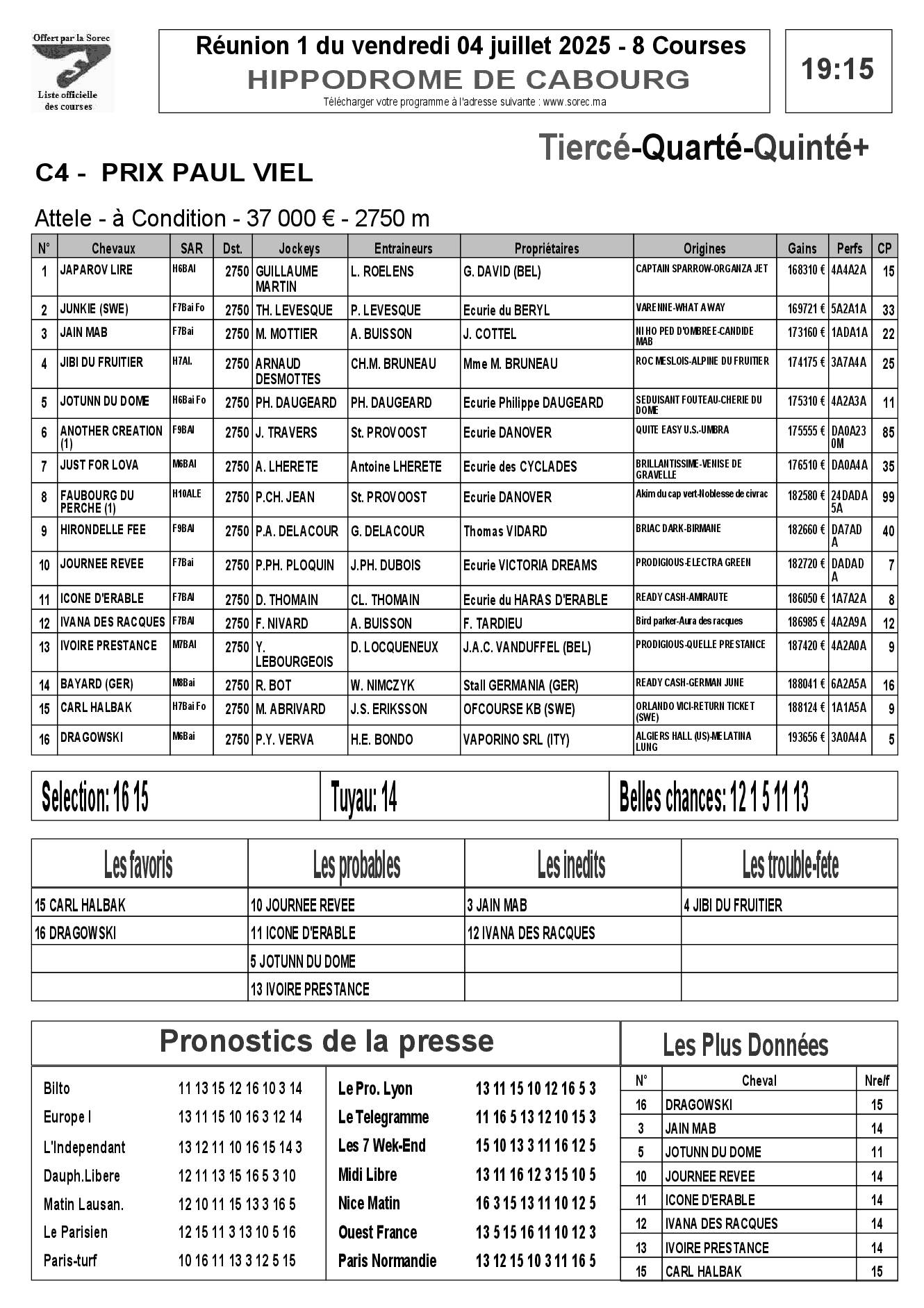 Programmes | TurfPronos