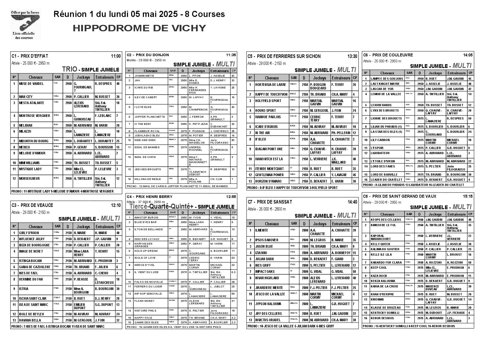 Programmes | TurfPronos