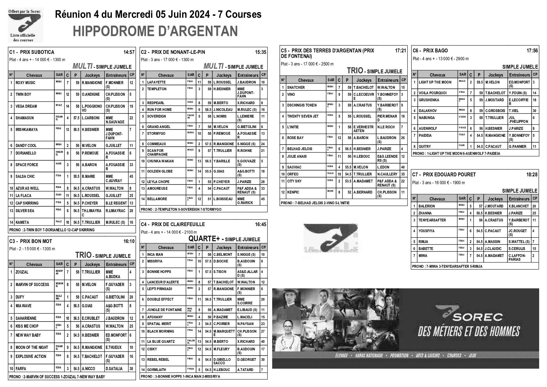 Programmes | TurfPronos