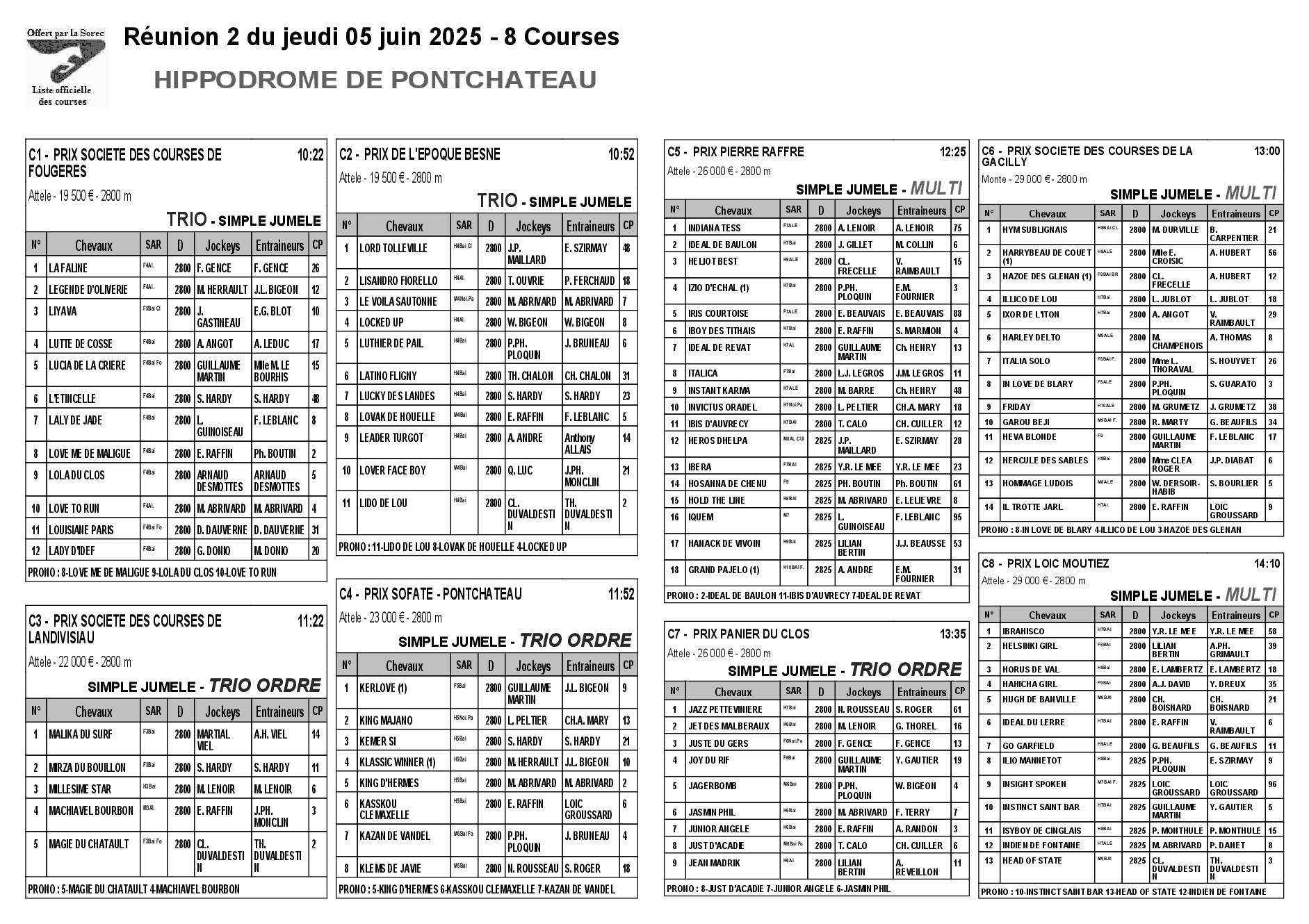 Programmes | TurfPronos