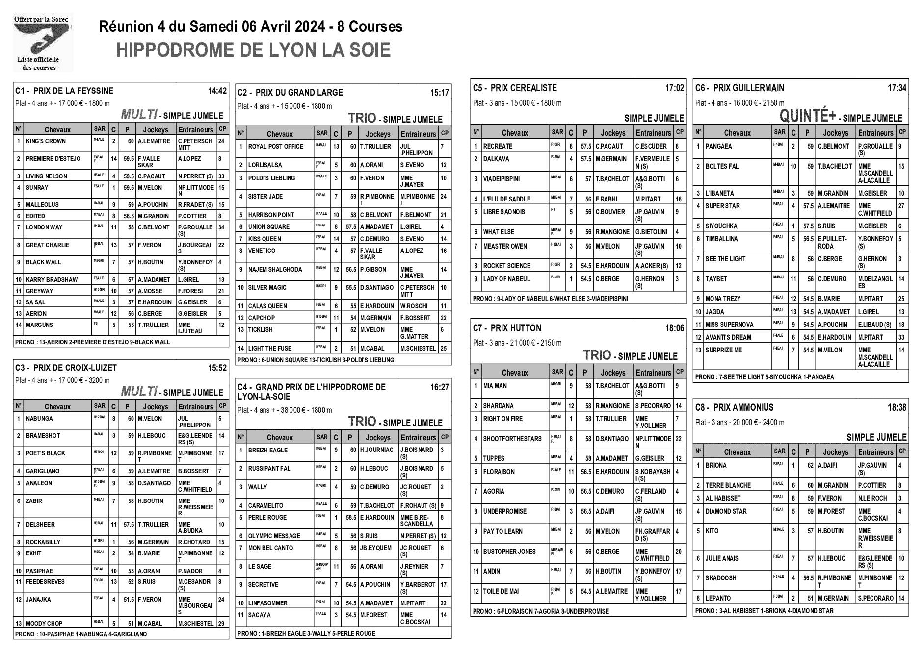 Programmes | TurfPronos