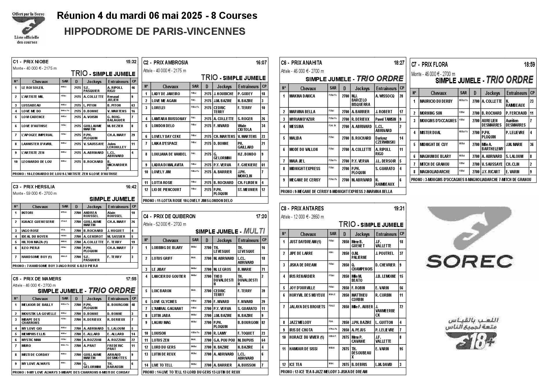 Programmes | TurfPronos