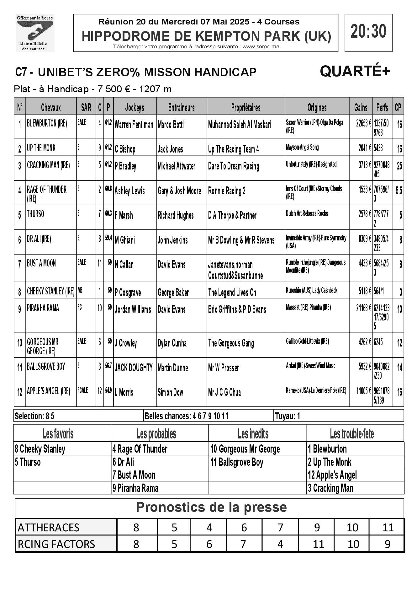 Programmes | TurfPronos