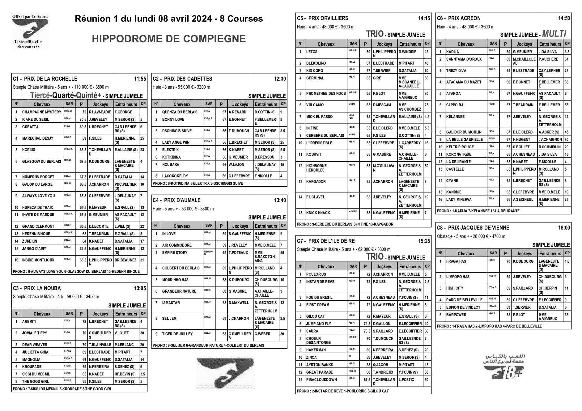 Programmes | TurfPronos