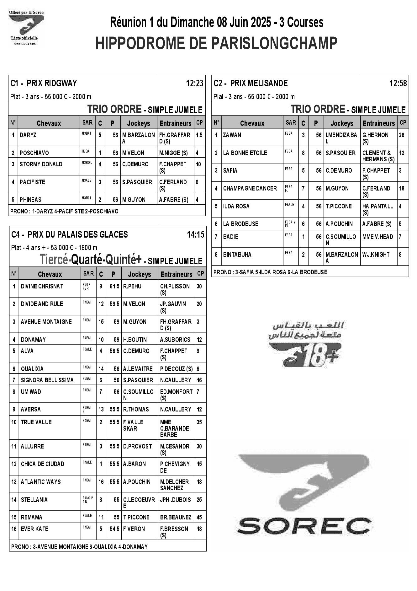 Programmes | TurfPronos