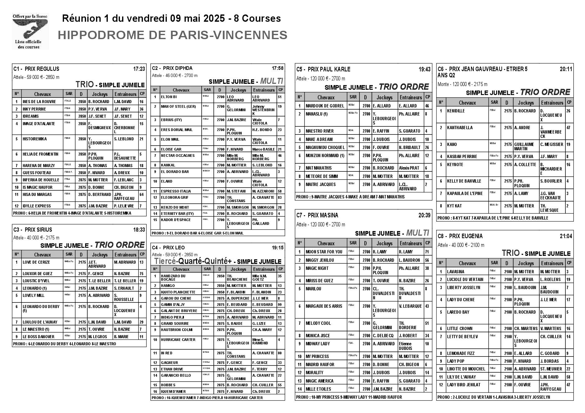 Programmes | TurfPronos