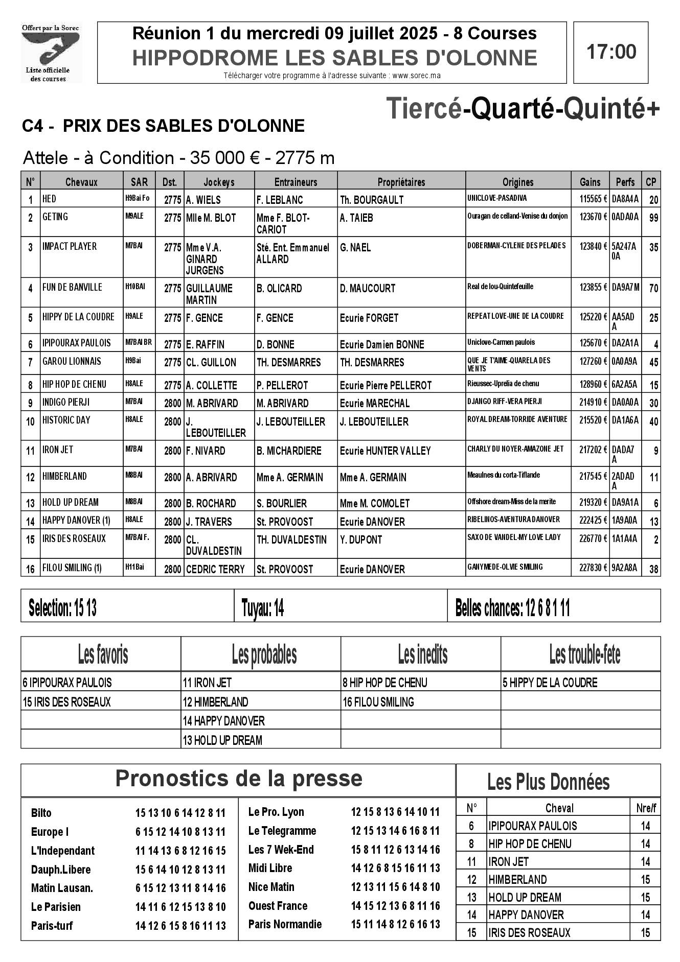 Programmes | TurfPronos