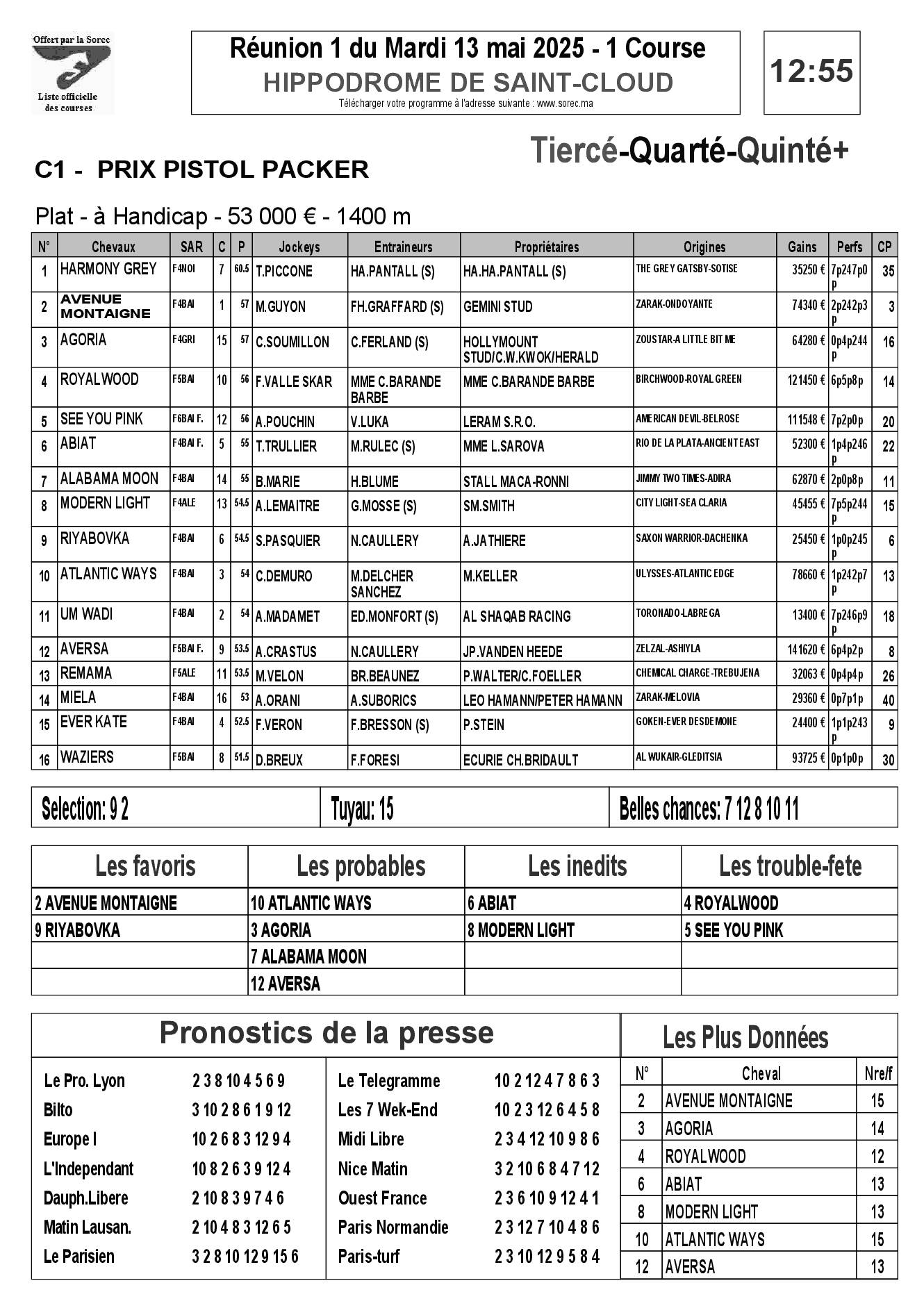 Programmes | TurfPronos