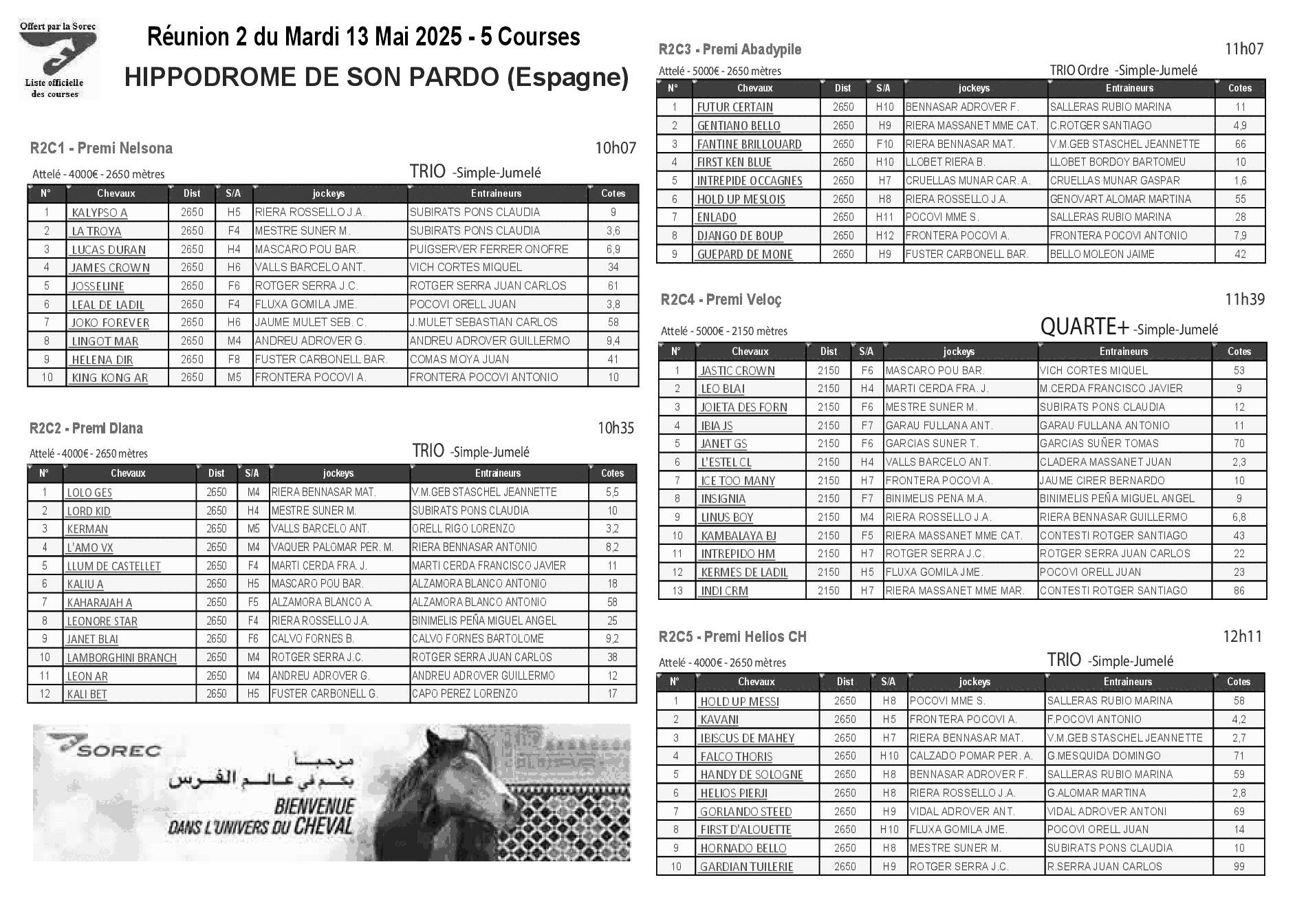 Programmes | TurfPronos