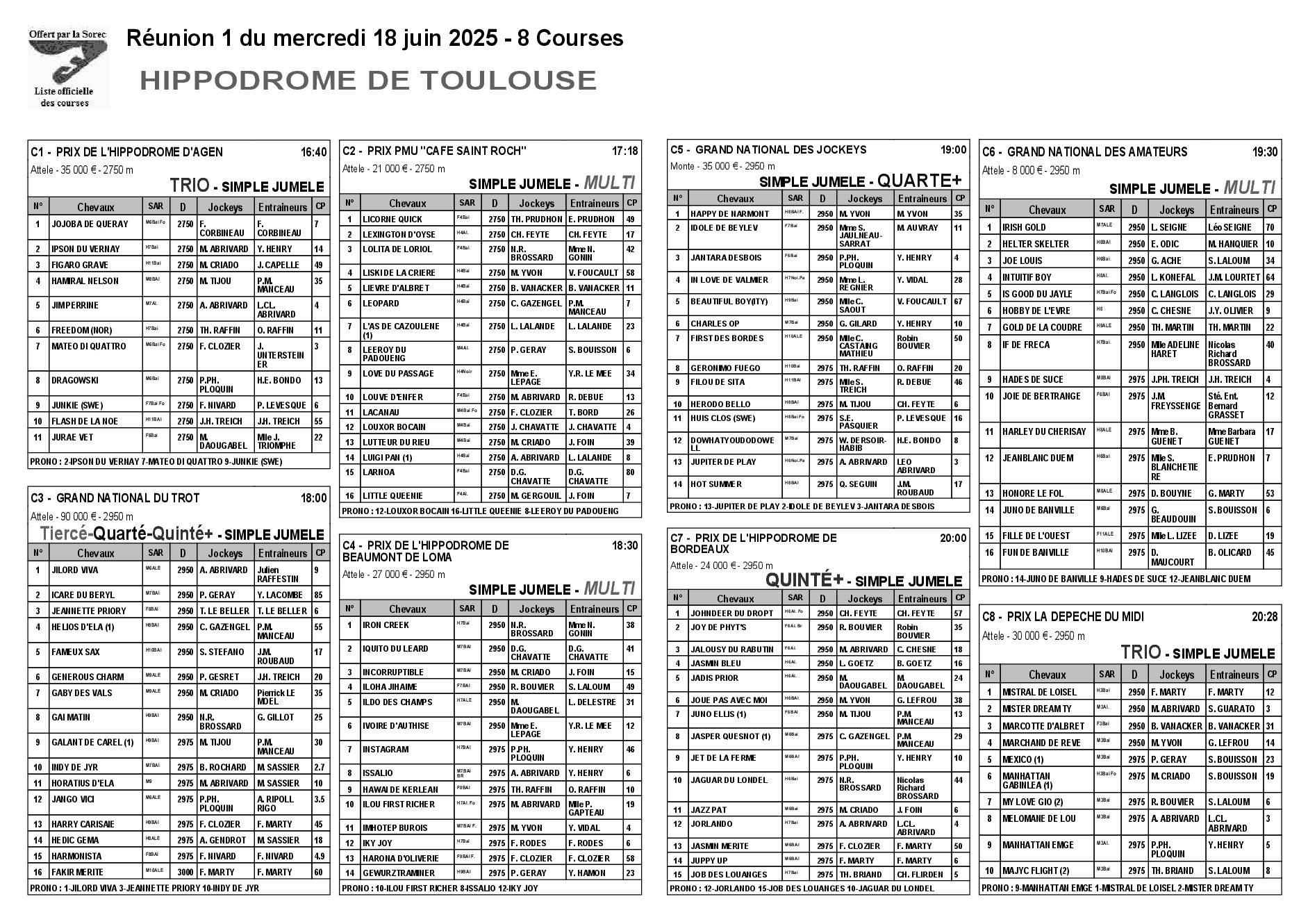 Programmes | TurfPronos