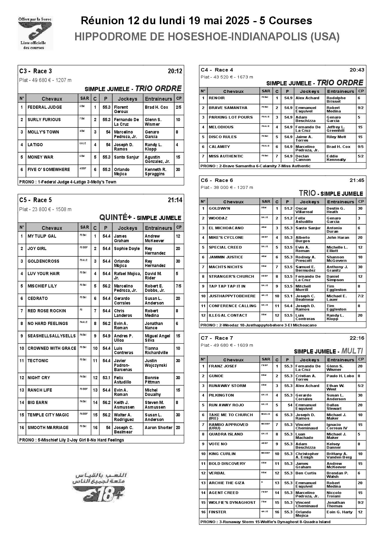 Programmes | TurfPronos