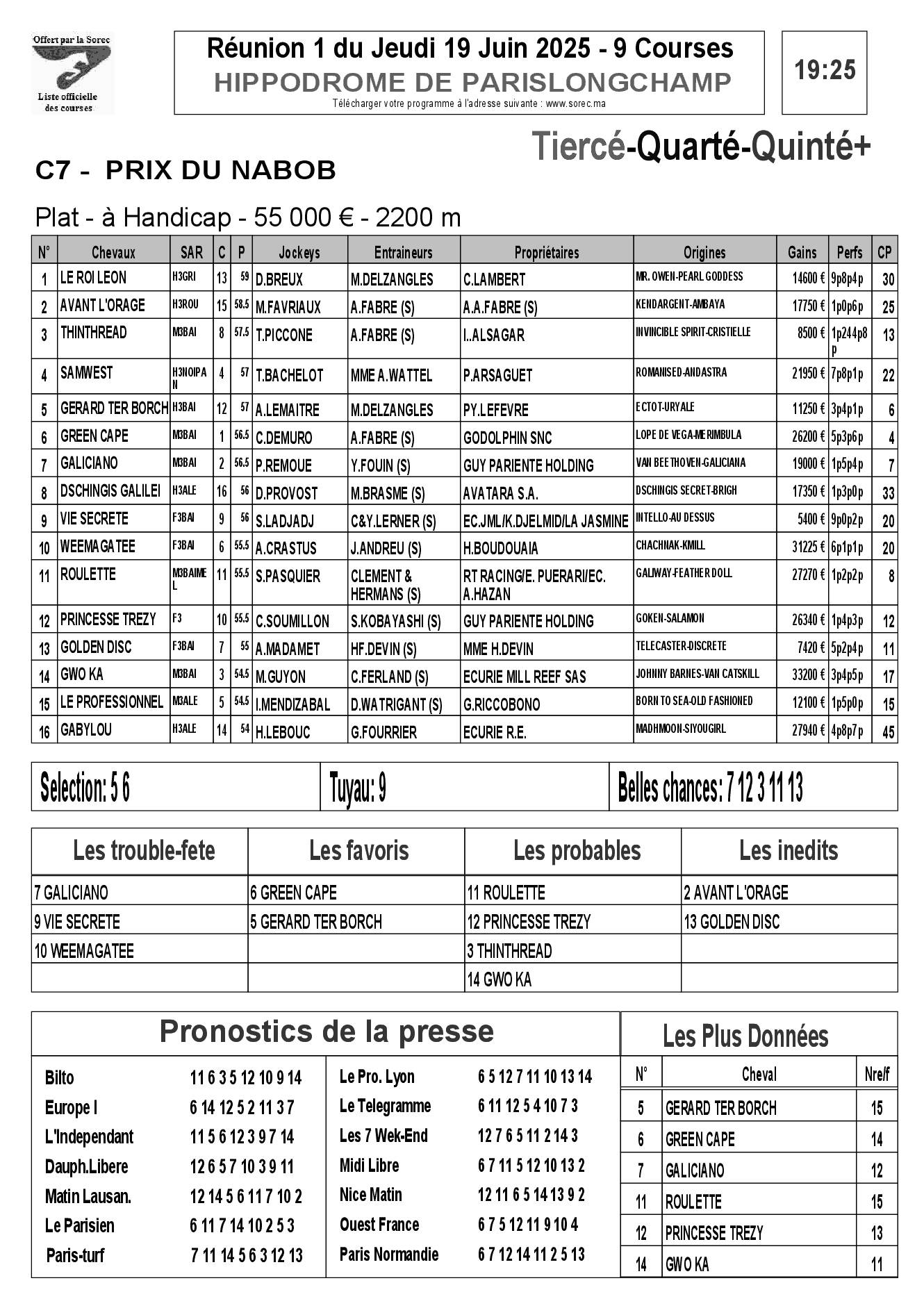 Programmes | TurfPronos