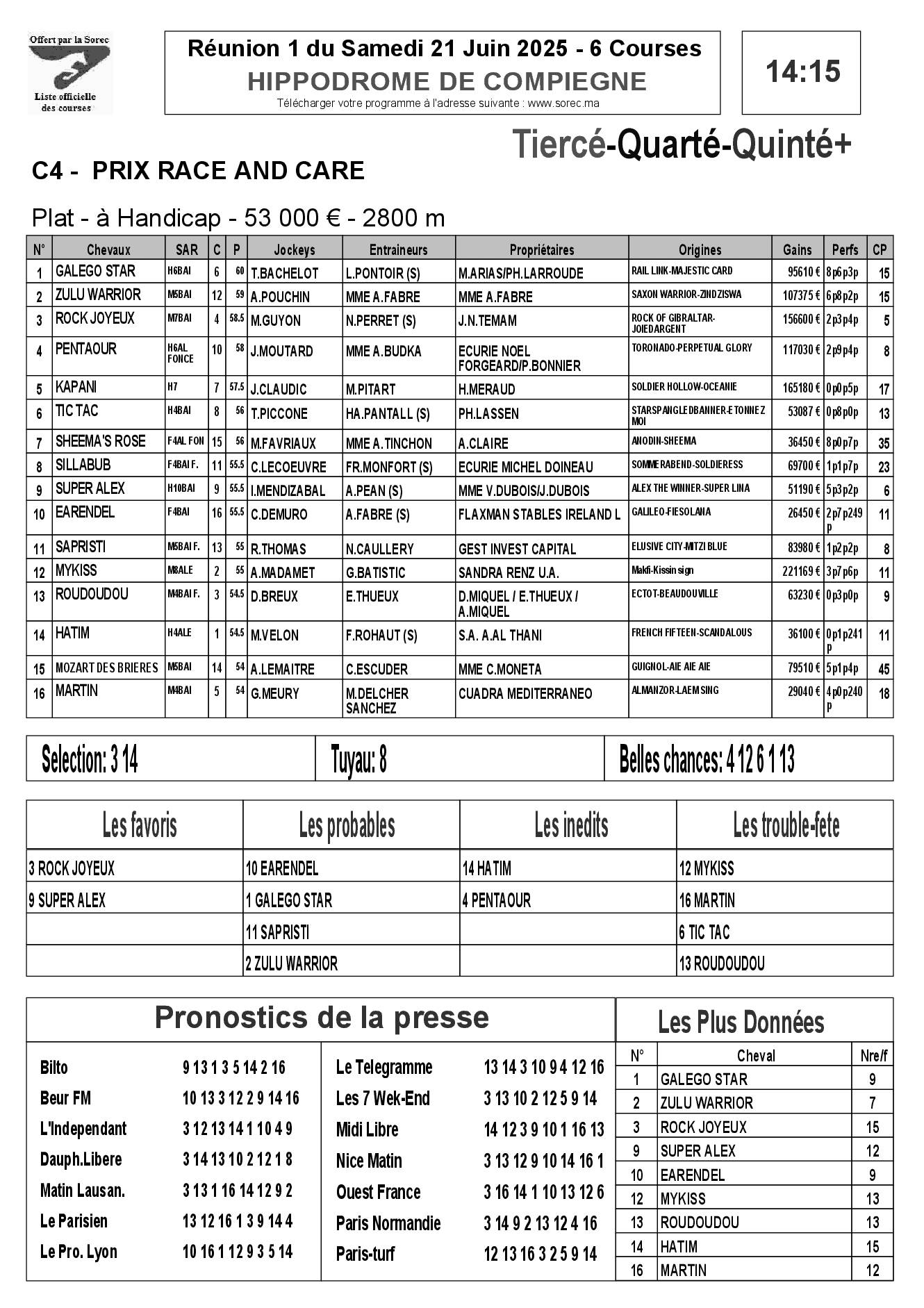 Programmes | TurfPronos