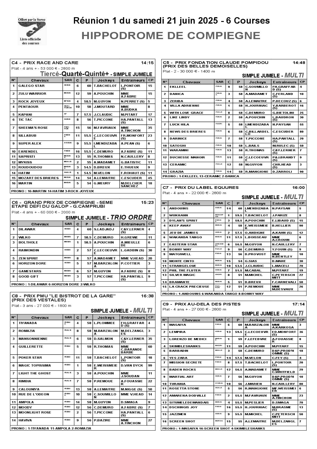 Programmes | TurfPronos