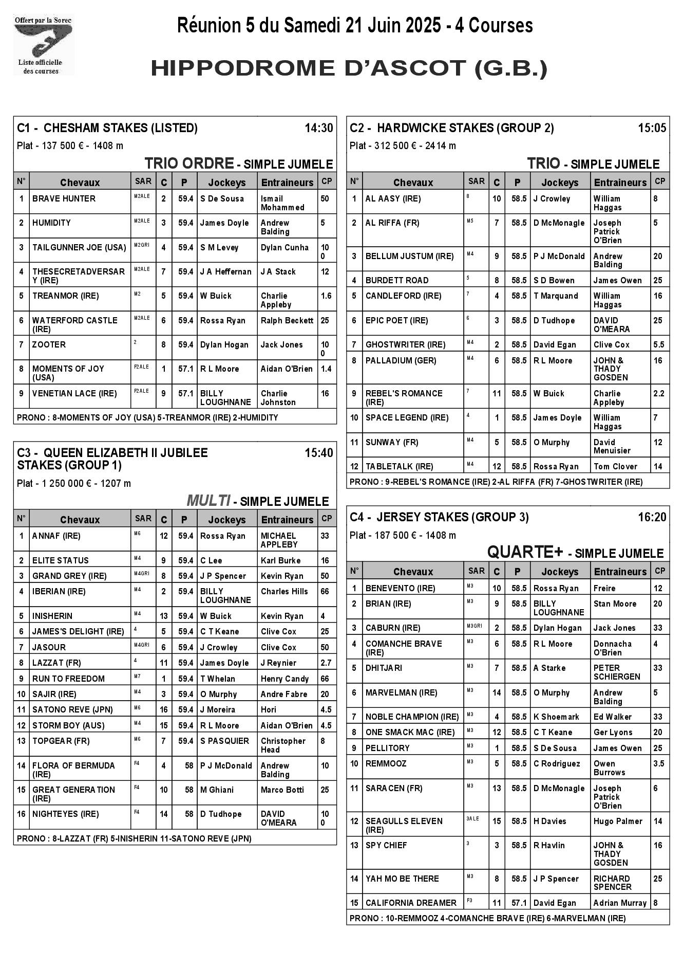 Programmes | TurfPronos