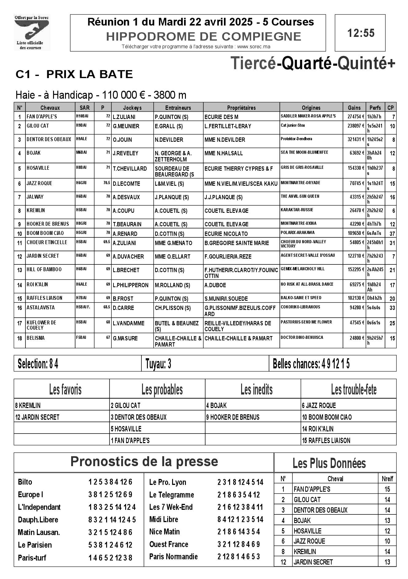 Programmes | TurfPronos