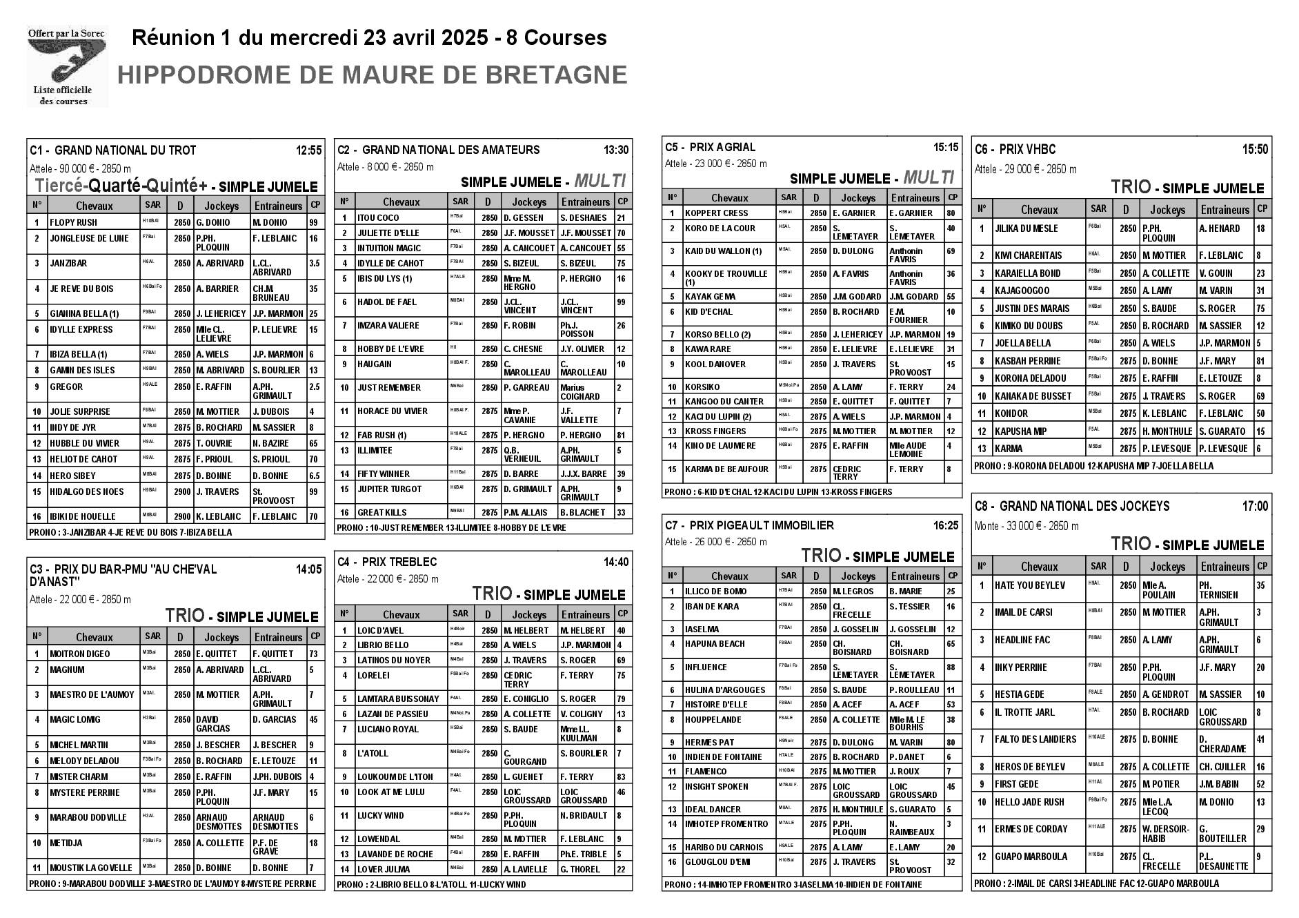 Programmes | TurfPronos