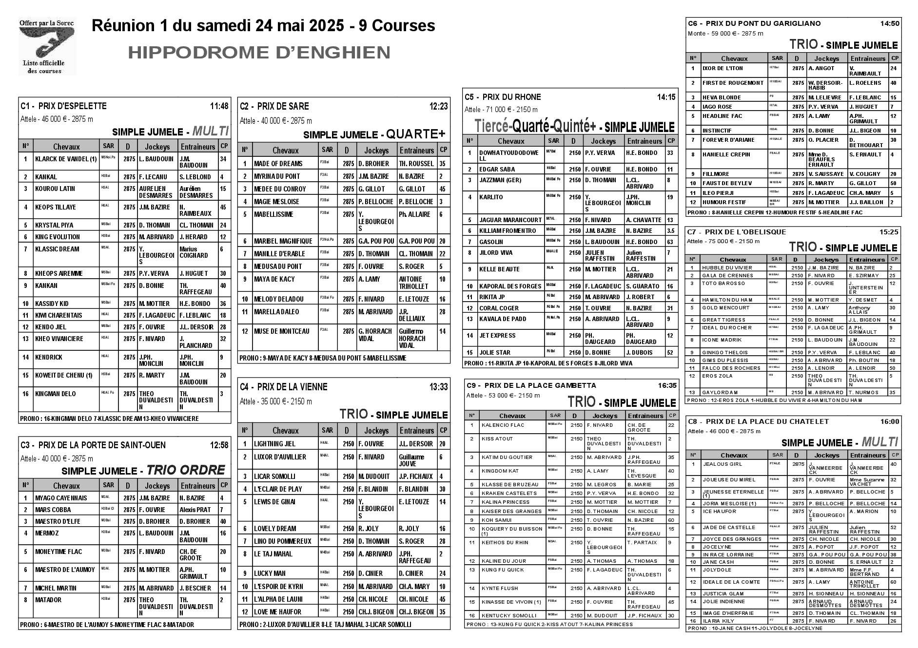 Programmes | TurfPronos