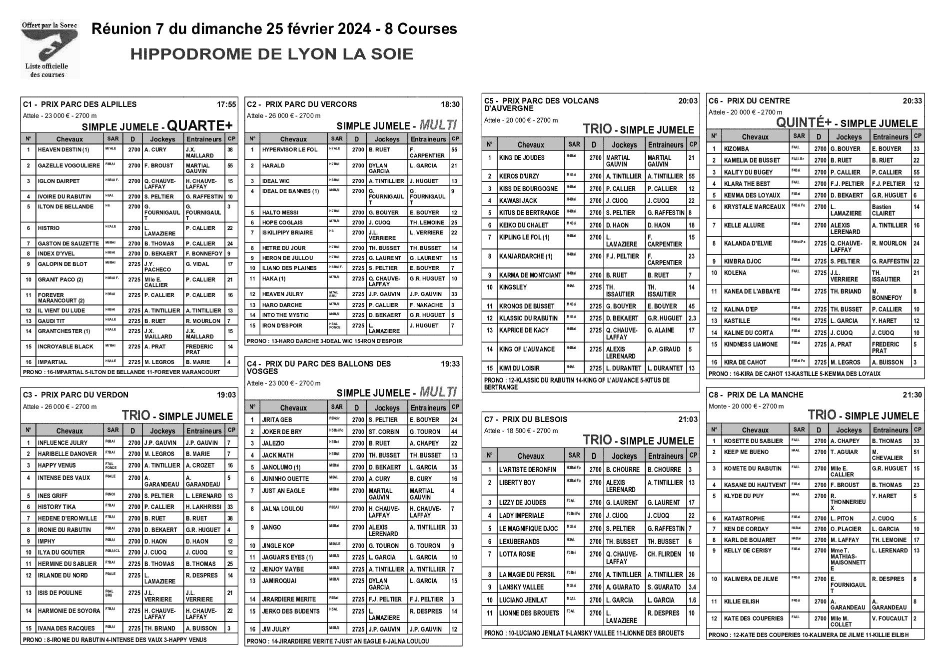 Programmes | TurfPronos