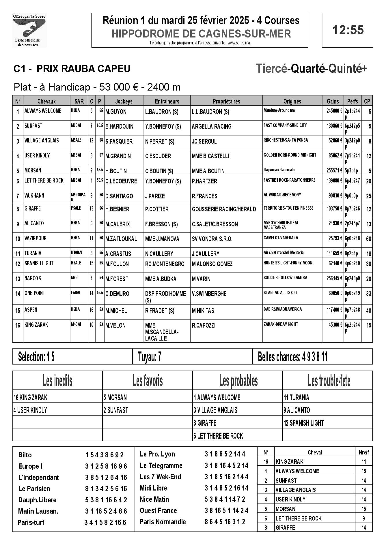 Programmes | TurfPronos
