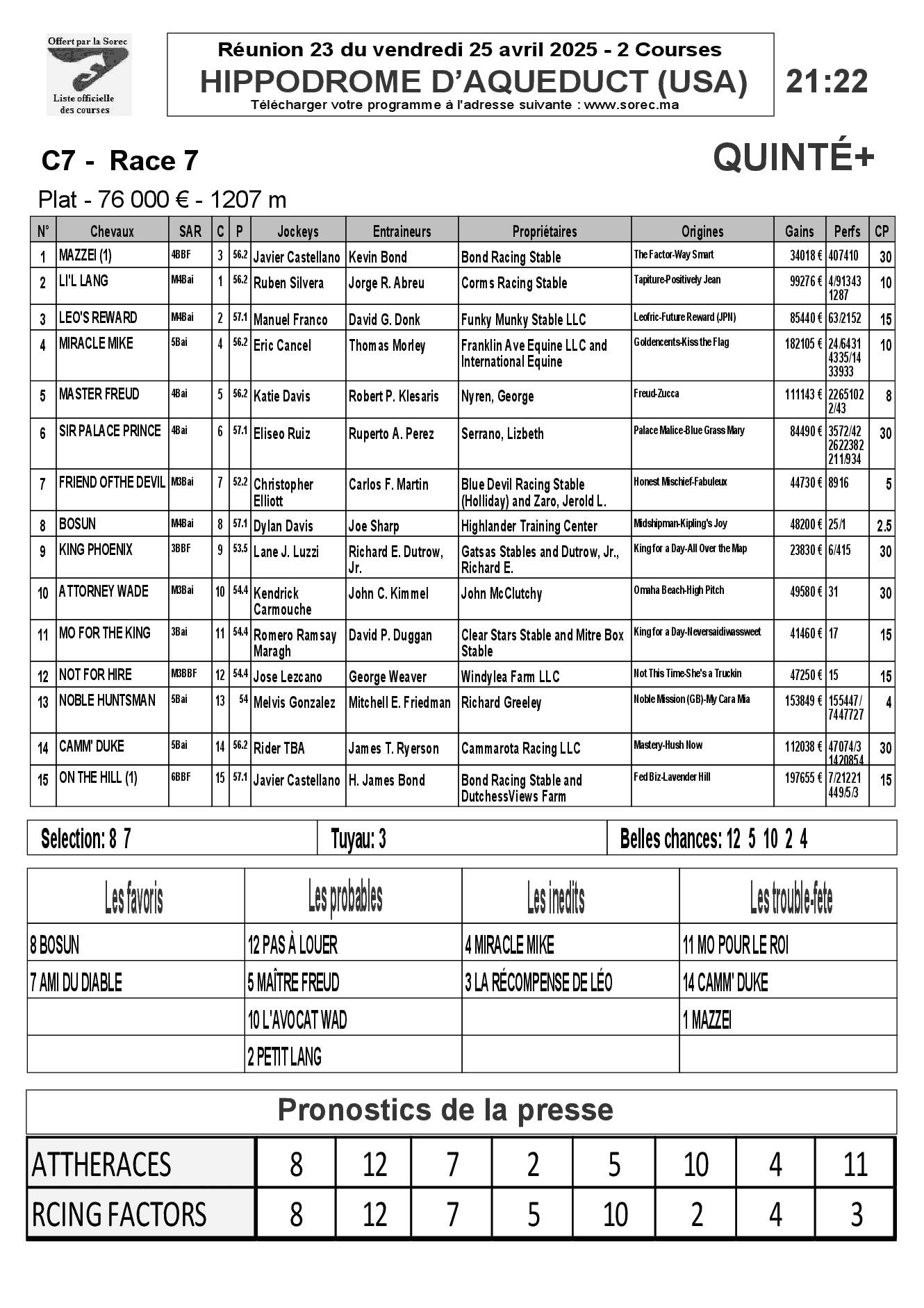 Programmes | TurfPronos