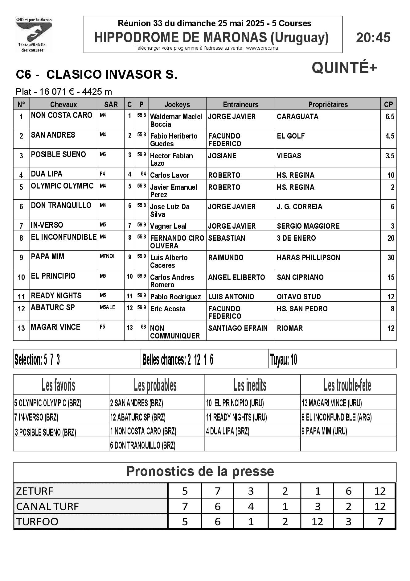 Programmes | TurfPronos
