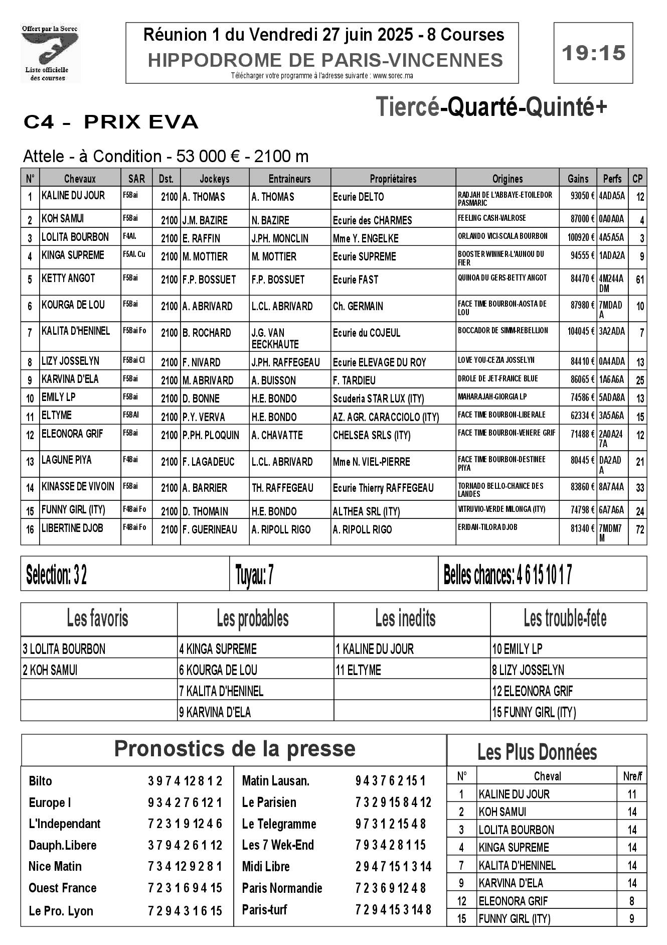Programmes | TurfPronos