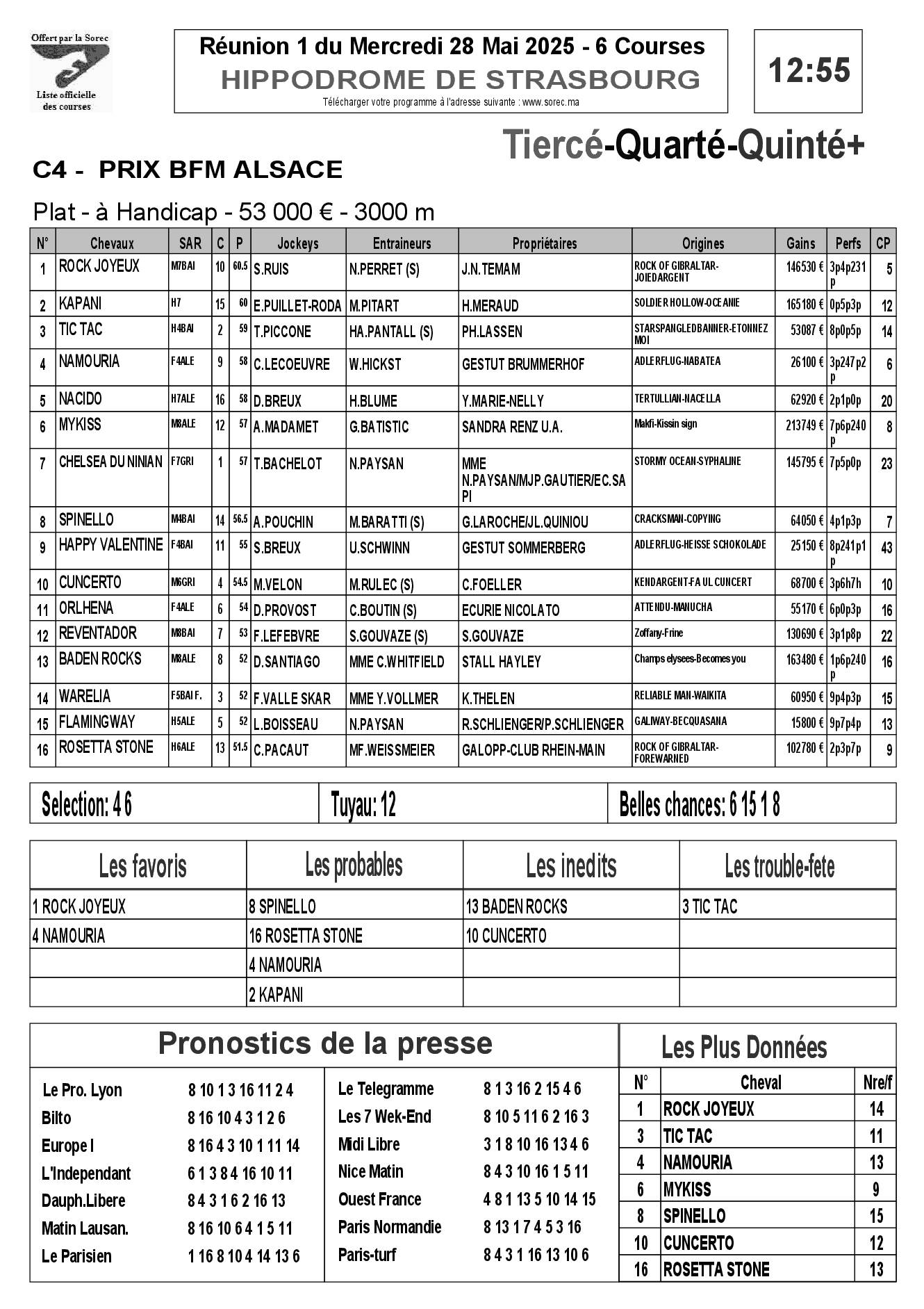 Programmes | TurfPronos