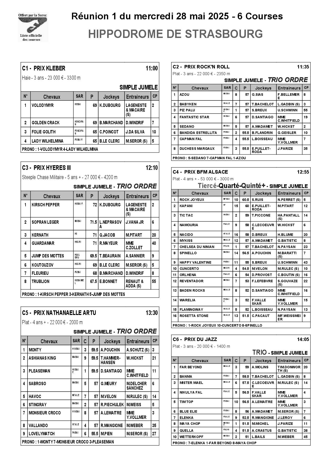 Programmes | TurfPronos