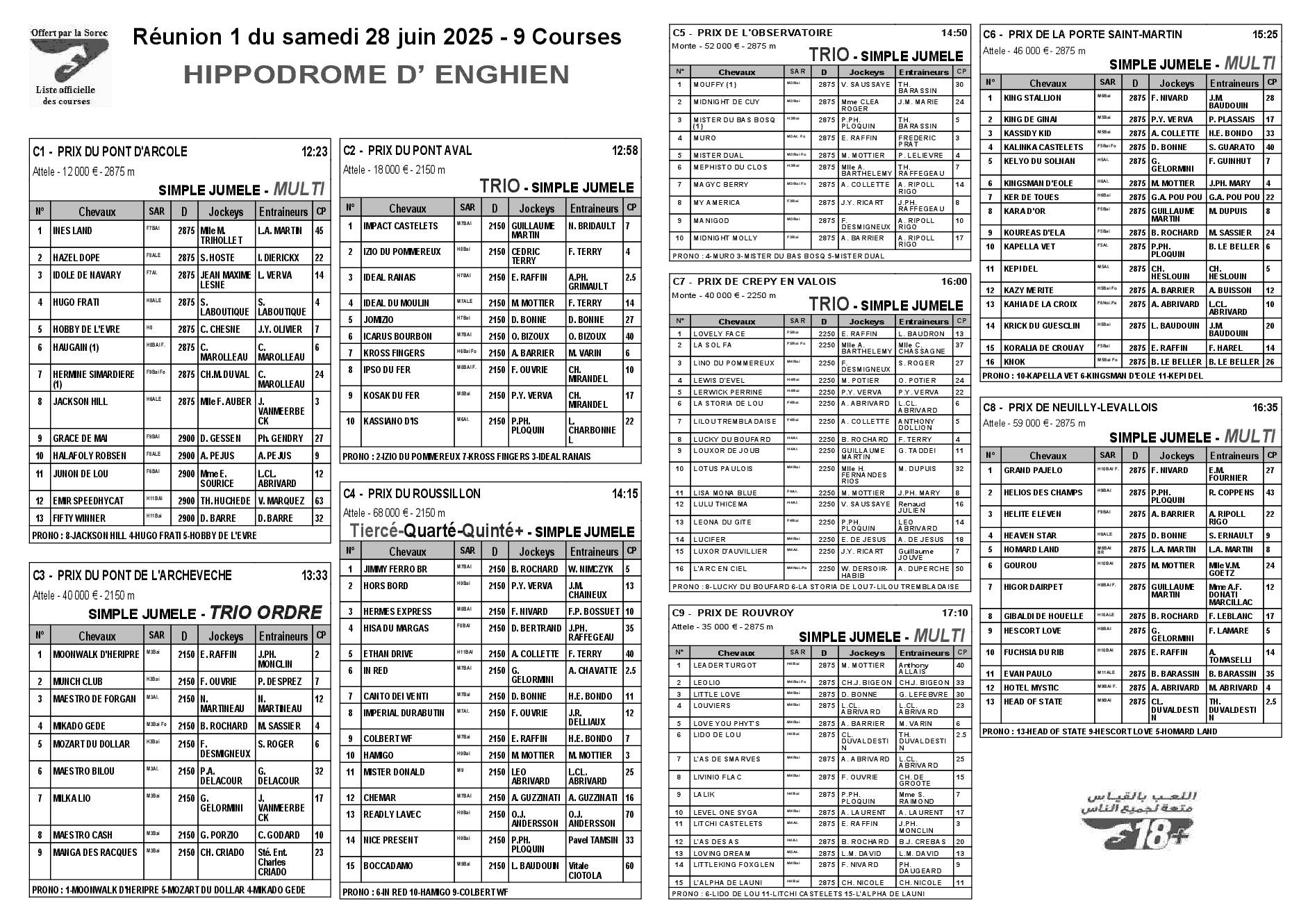 Programmes | TurfPronos