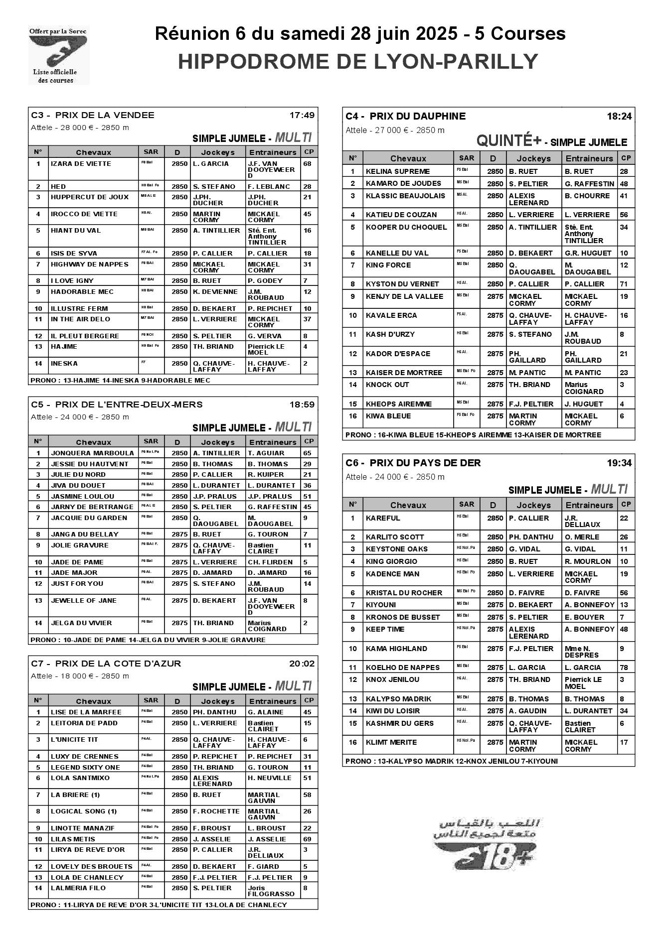 Programmes | TurfPronos