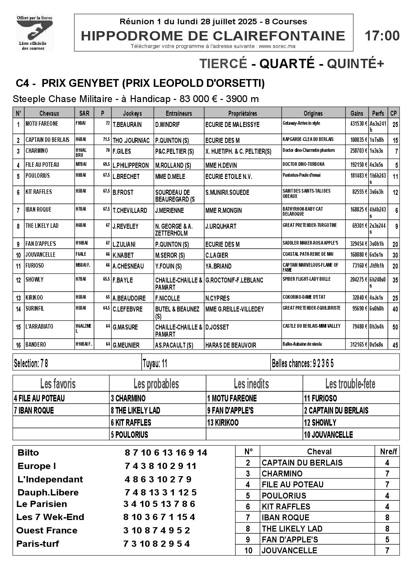 Programmes | TurfPronos