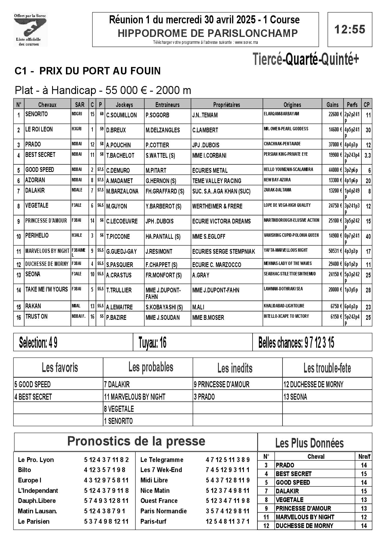 Programmes | TurfPronos