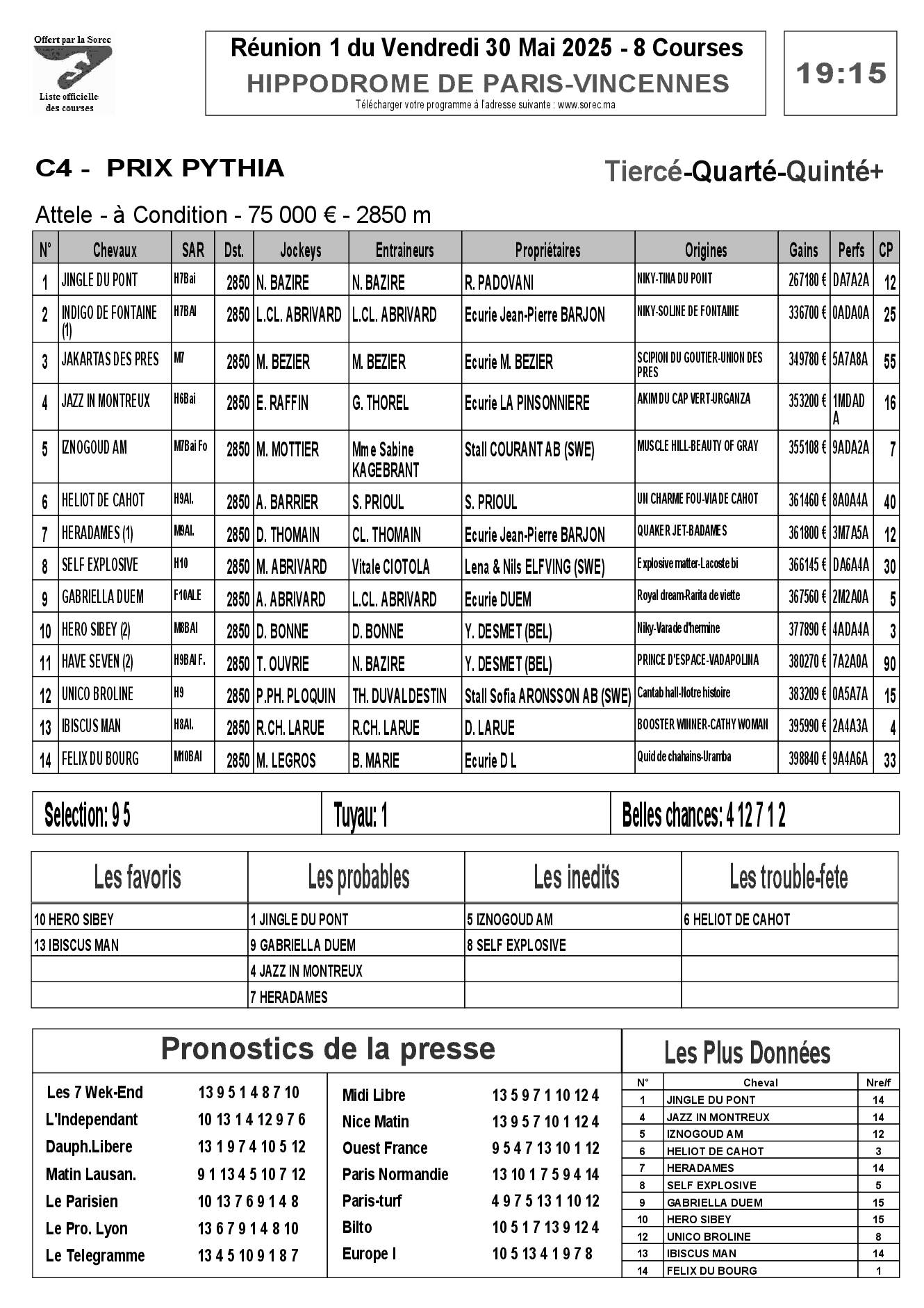 Programmes | TurfPronos