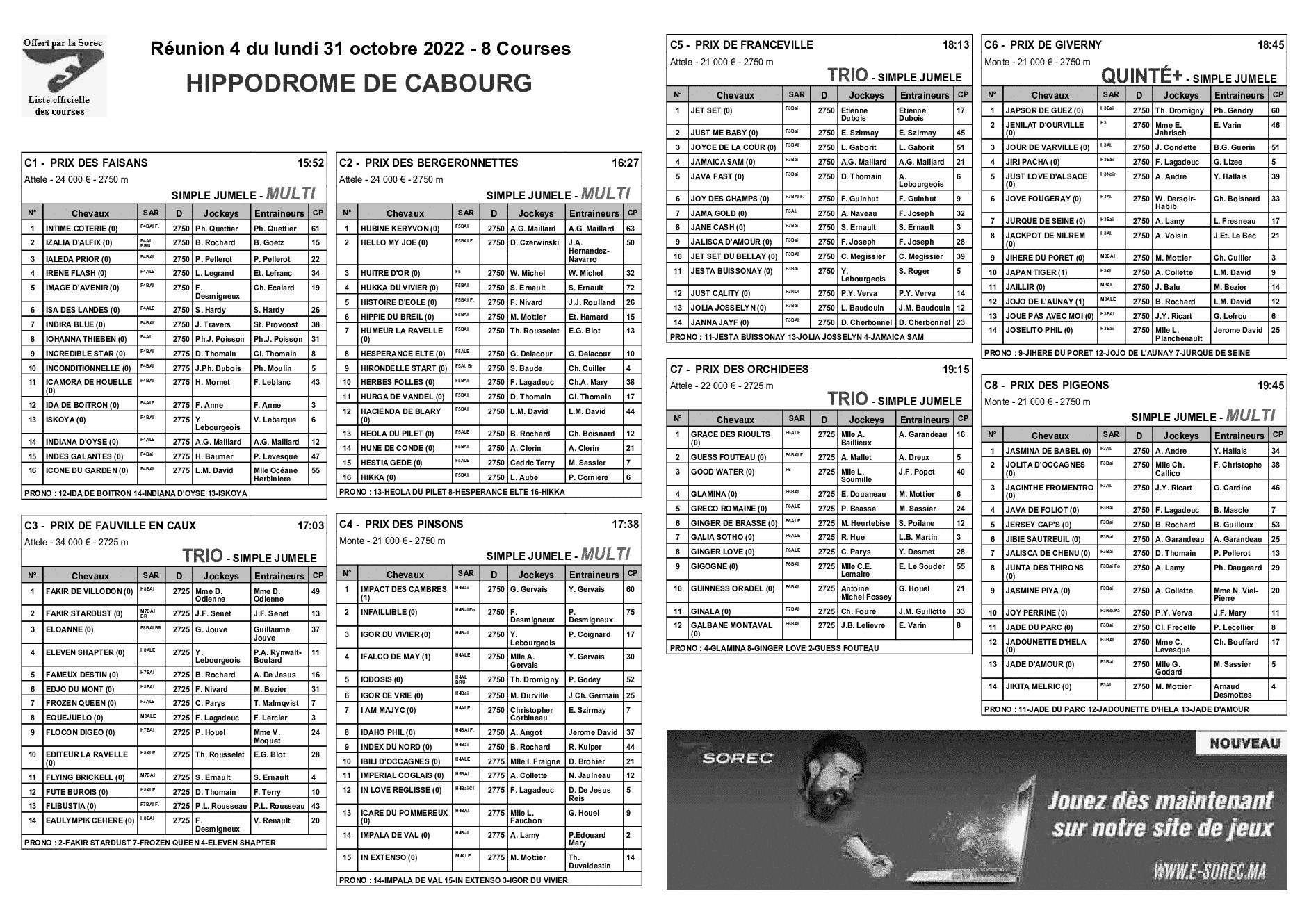 Programmes | TurfPronos
